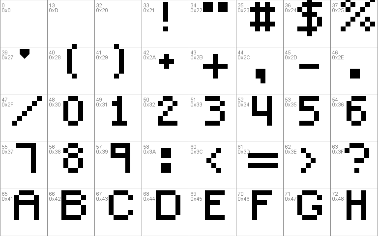 Small Pixel Font - UpFonts