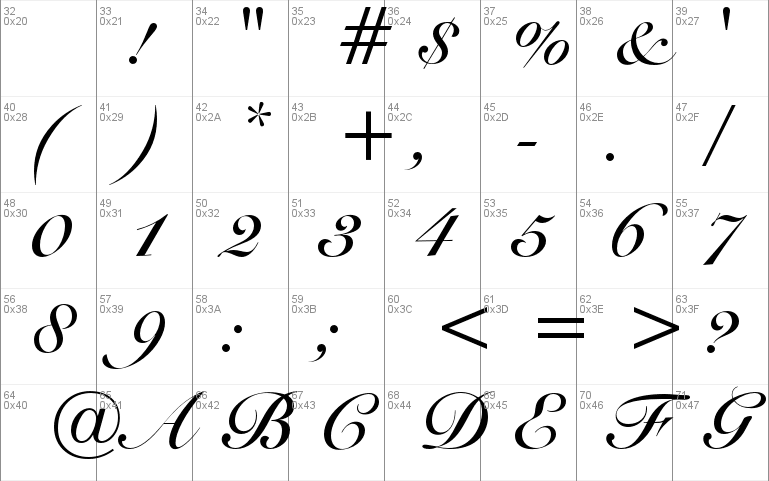 Snell Roundhand Font - UpFonts