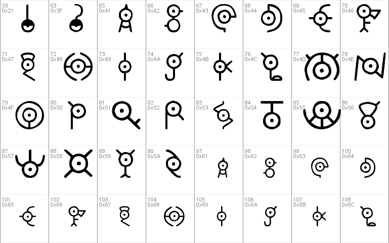 Unown Font - UpFonts