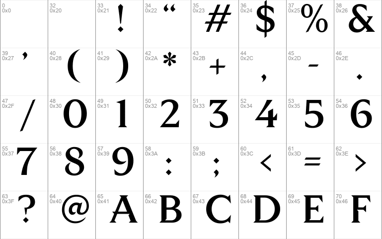 Wizard World Font - UpFonts