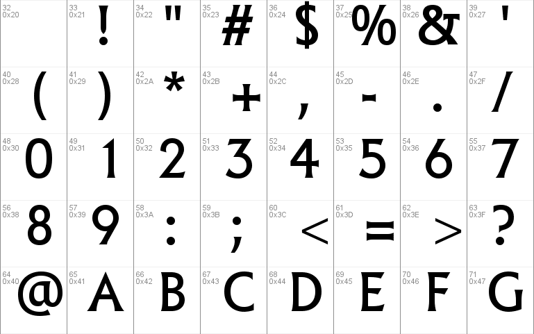 Alaska Font - UpFonts