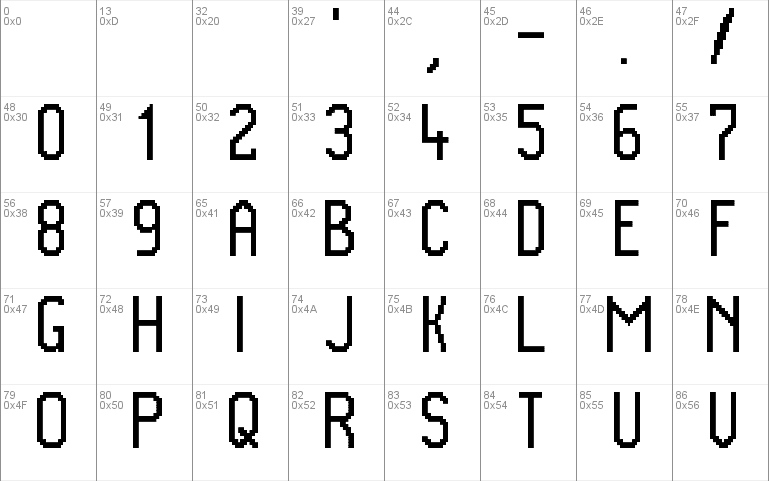 Combino Groot Font - UpFonts