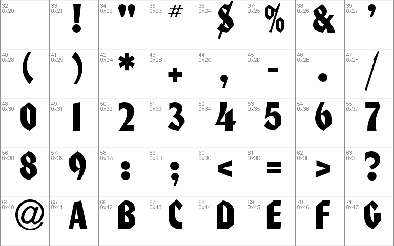 Honda Font - UpFonts