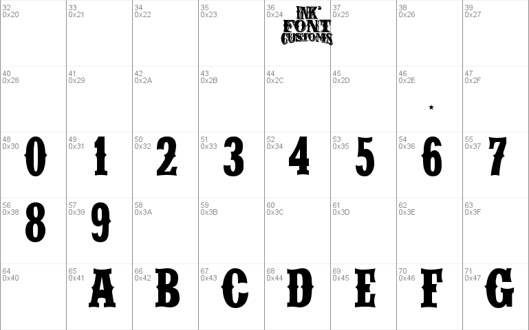 IFC Wild Rodeo Font - UpFonts