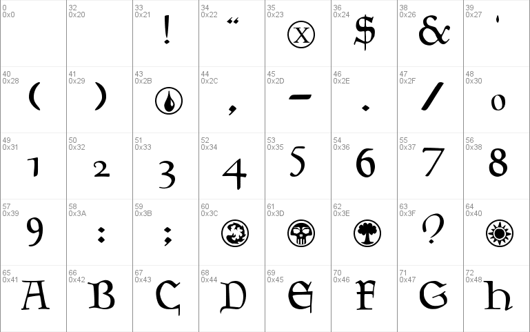 Magic:The Gathering Font - UpFonts