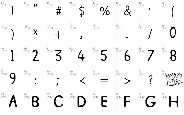 Peppa Pig Font - UpFonts
