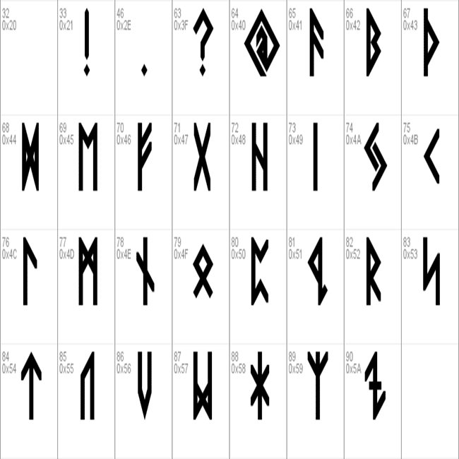 Viking Elder Runes Font - UpFonts