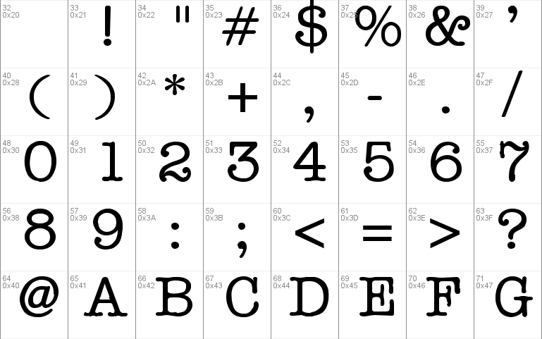 YANKEE Font - UpFonts