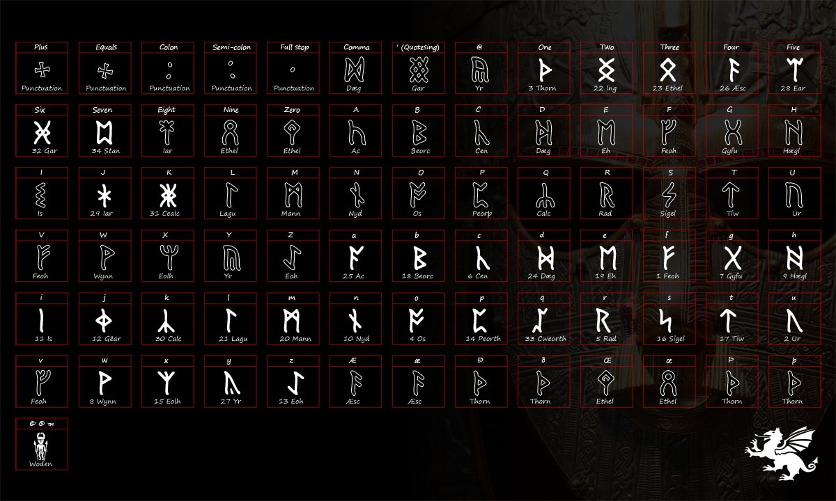 English Runic Font - UpFonts