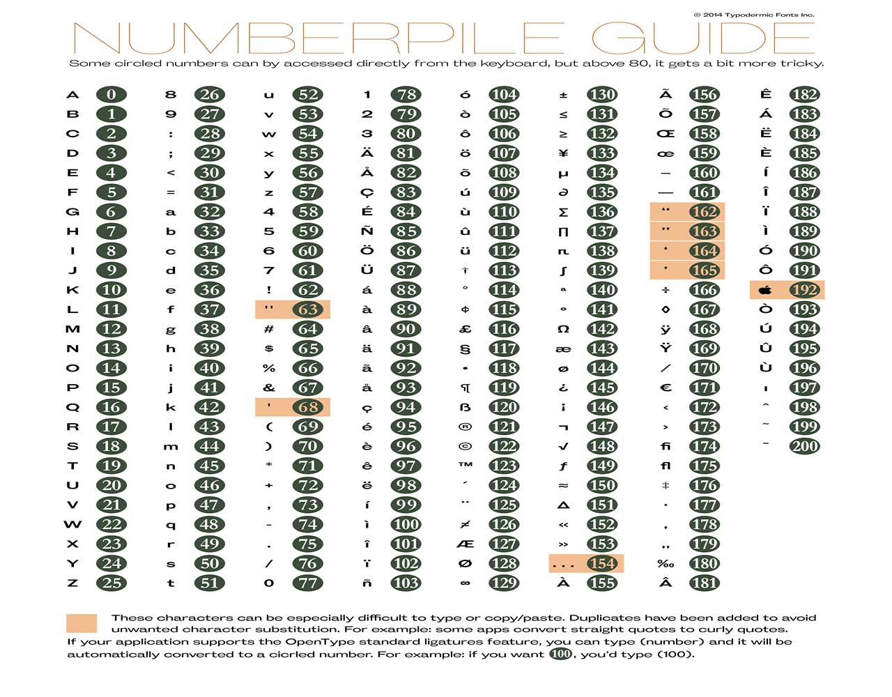 Numberpile Font - UpFonts