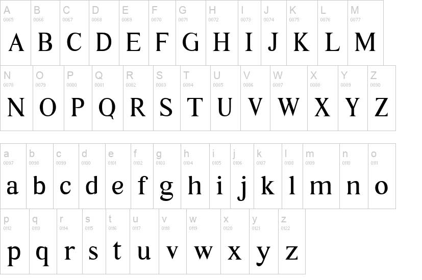 Times New Normal Font - UpFonts