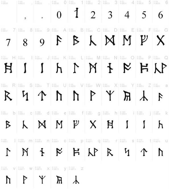 Moon Runes Font - UpFonts