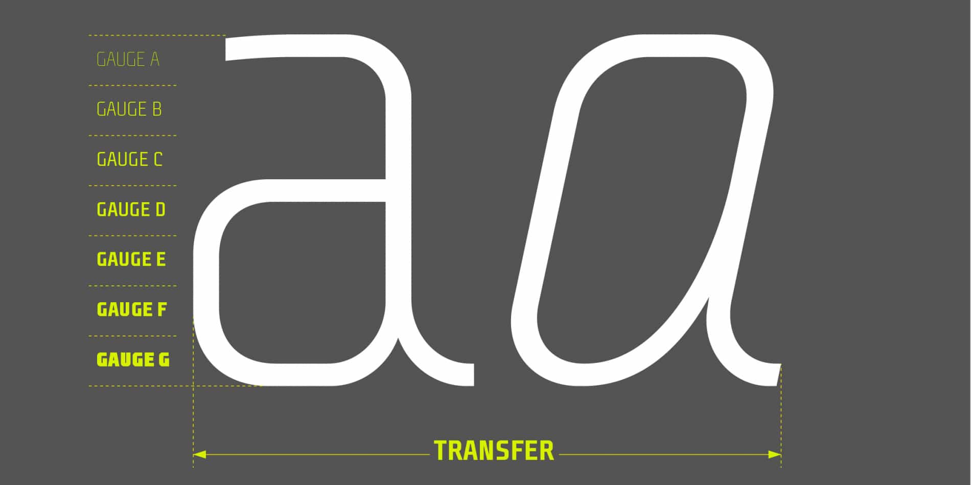 Transfer Font - UpFonts