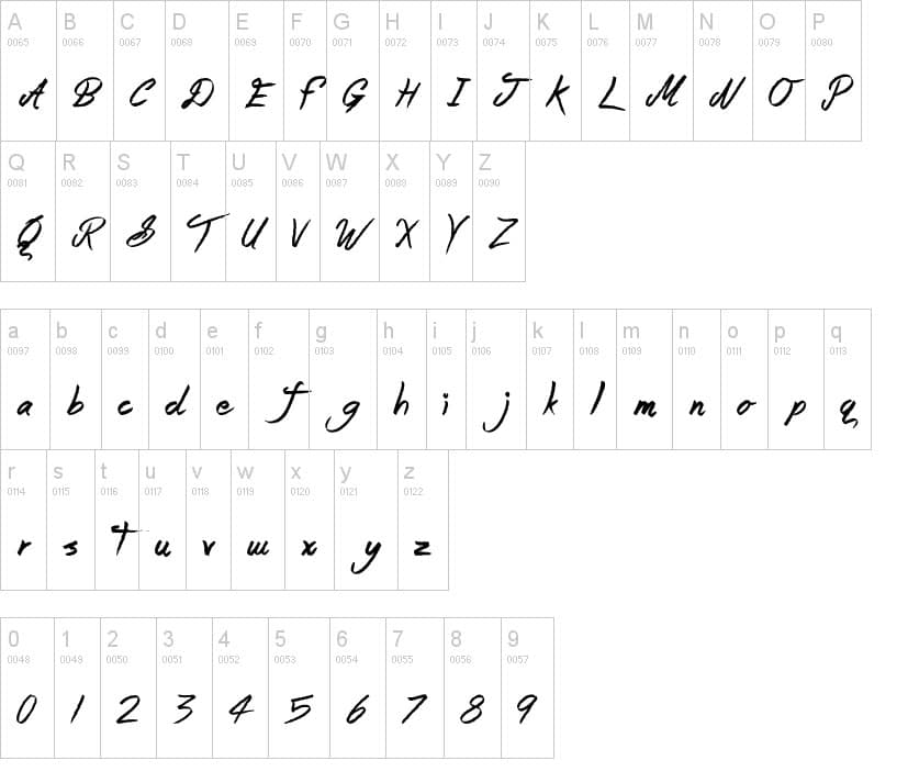 Messenger Font - UpFonts