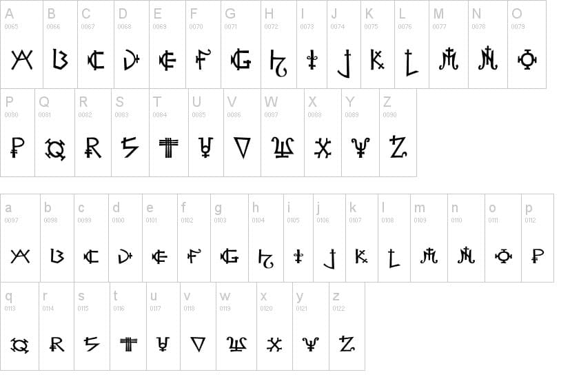 Alchemist Font - UpFonts