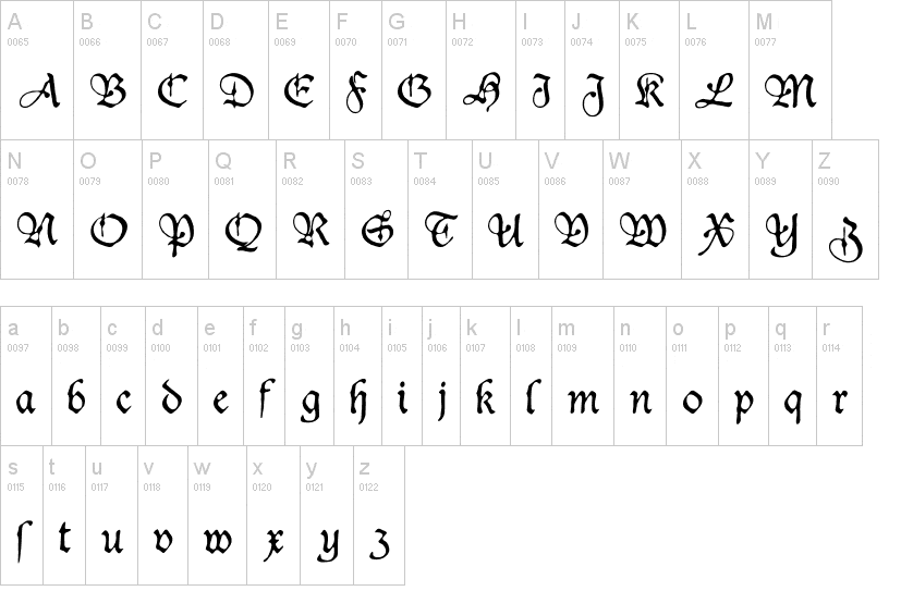 Duke.plus Font - UpFonts