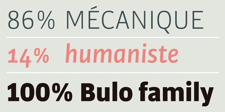 Bulo Font Family - UpFonts