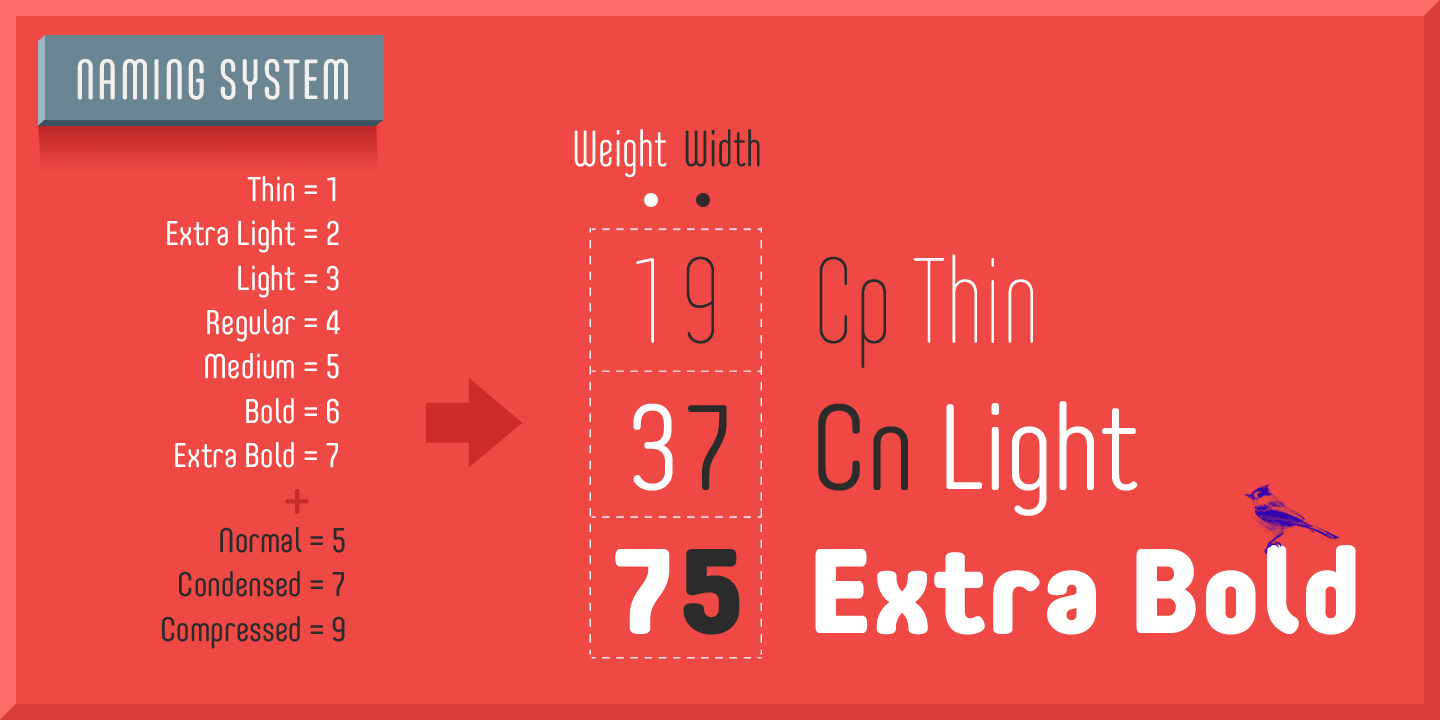 Core Mellow Font Family - UpFonts