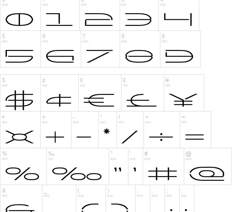Factor Font - UpFonts