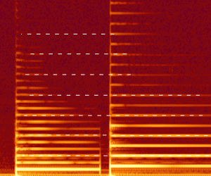 Musical Acoustics | Final Year Research