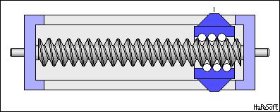 How do chapstick screws work?! : r/AskEngineers