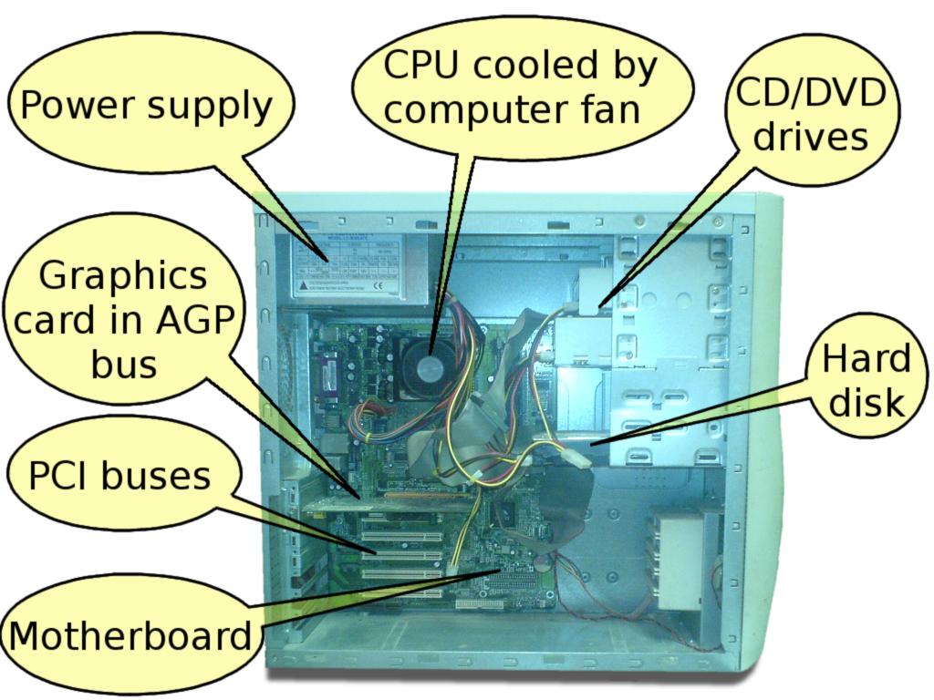 Hardware de un PC | Informática de Sistemas Operativos José Granado