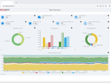 Binarytech The Technology Stack For Sscalable Massive Iot