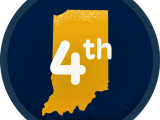 Indiana Computer Science 4th Grade Overview Codehs