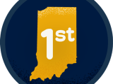 Indiana Computer Science 1st Grade Overview Codehs