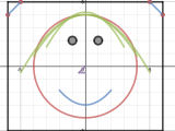 Adding Emoji Equations To Graph