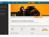 Online Course And Student Analytics Heights Platform Features