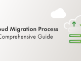 Cloud Migration Process A Comprehensive Guide Keitaro
