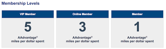 AAdvantage Dining Program Guide: (Locations, 1,000 Point Bonus, Review ...