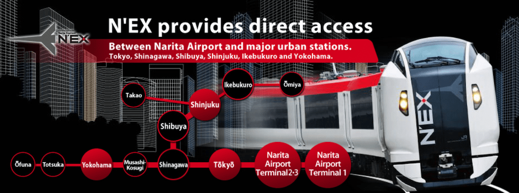 Haneda (HND) vs Narita (NRT): Which is the Best Airport to Fly into ...