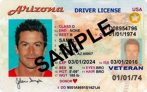 REAL ID Act: Explained with Detailed Timeline [2023] - UponArriving
