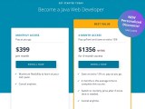 Udacity Java Web Developer Nanodegree What To Expect In 2023