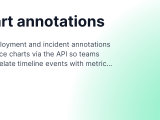 Chart Annotations Uptrace