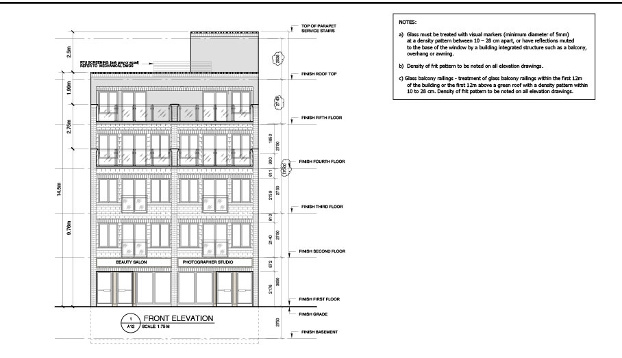 Why More Condominiums On The Danforth Is Good – Urbaneer