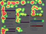 An Introduction To Website Usability Testing Usability Geek