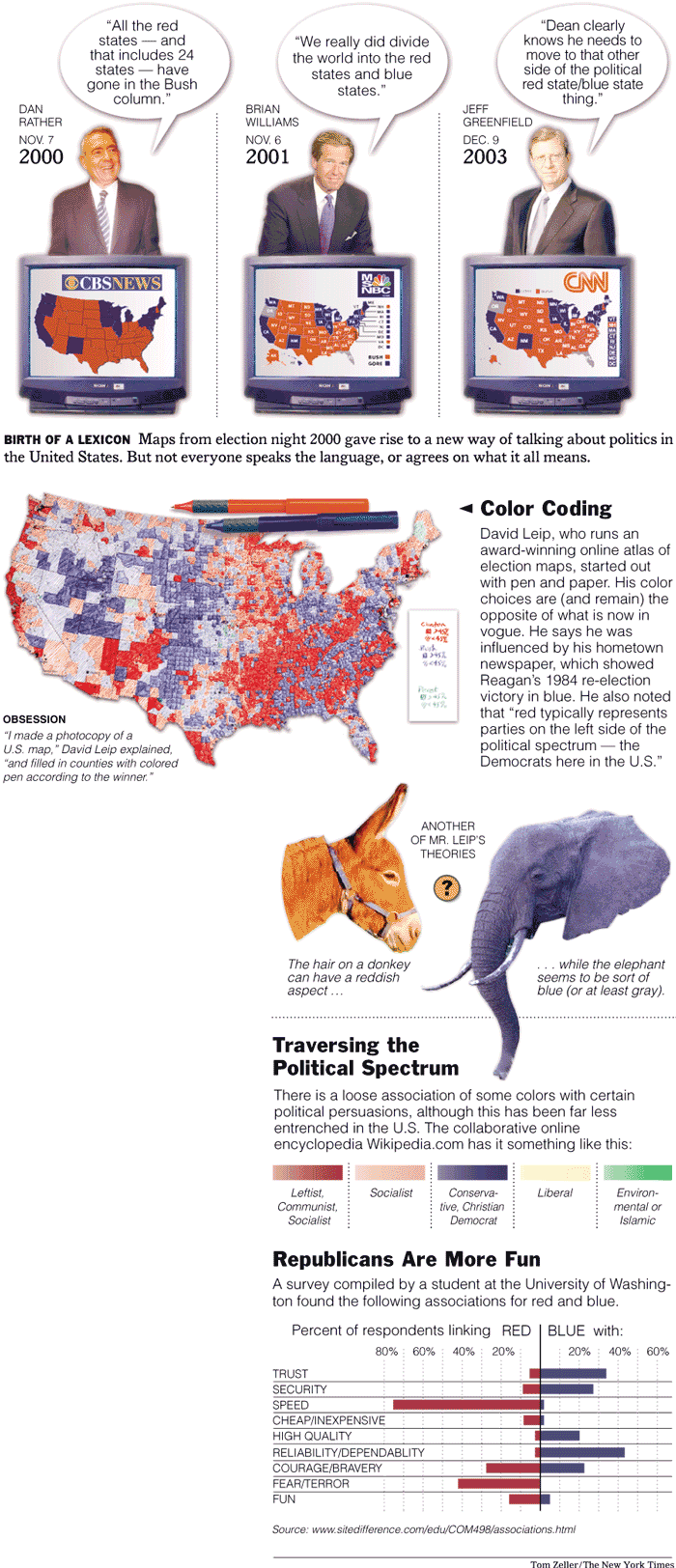 Etats-Unis: Comment le lac Reagan a viré au rouge (Red states vs. blue ...
