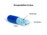 Why We Need Encapsulation In Java Usemynotes