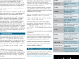 Splunk Quick Reference Guide