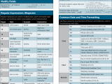 Splunk Quick Reference Guide