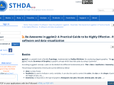 Be Awesome In Ggplot2 A Practical Guide To Highly Effective R Software