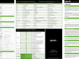 Splunk Quick Reference Guide 6 X