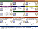 Nmap Quick Guide Nmap Befehle Liste Qizr