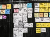 Task Decomposition In Agile Product Development Productgo