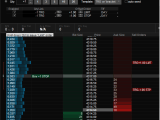 Conditional Order Tutorial For Thinkorswim Usethinkscript Community