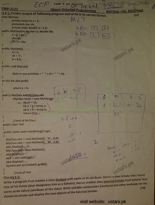 Object Oriented Programming BSIT 2014 UOS - Ustadni