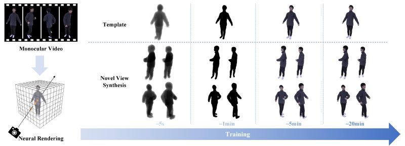 Selfnerf - Best Dark Illustrations in 4K